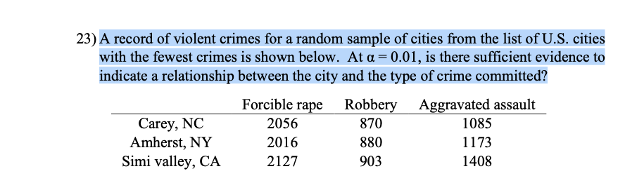 Solved 23) A record of violent crimes for a random sample of | Chegg.com