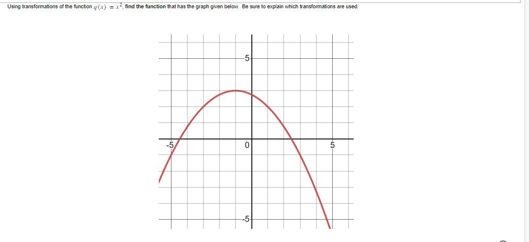 Solved Using transformations of the function q(x)=x2, find | Chegg.com