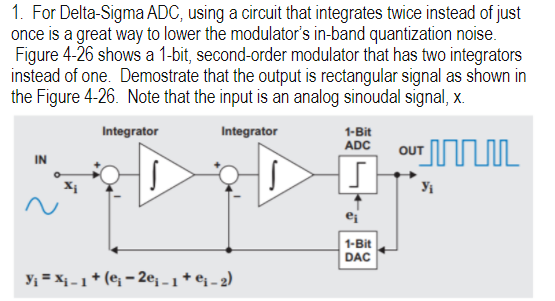 1. For Delta-Sigma ADC, using a circuit that | Chegg.com
