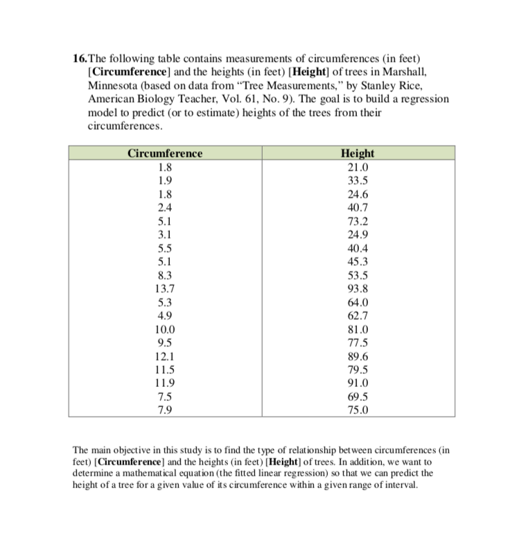 Solved 16.The following table contains measurements of | Chegg.com