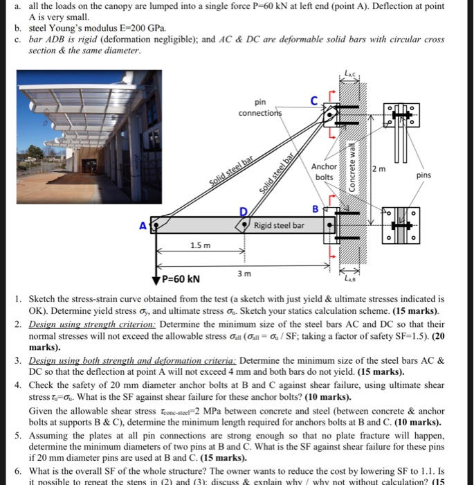 Solved a. all the loads on the canopy are lumped into a | Chegg.com