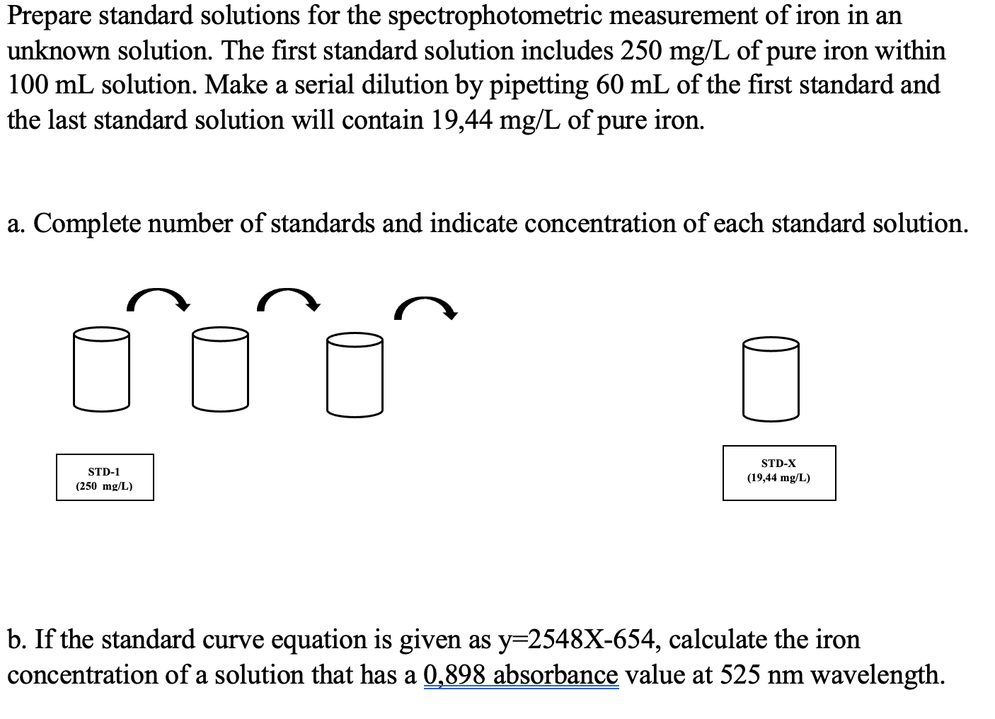 Solved Prepare standard solutions for the spectrophotometric | Chegg.com