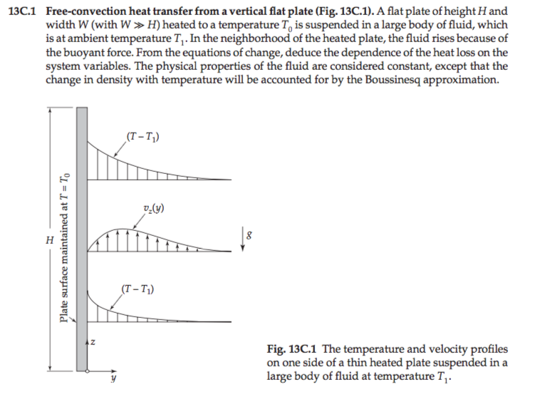 Solved Free-convection heat transfer from a vertical flat | Chegg.com