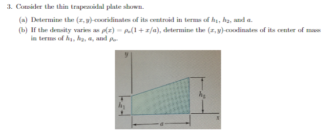 Solved 3. Consider the thin trapezoidal plate shown. (a) | Chegg.com
