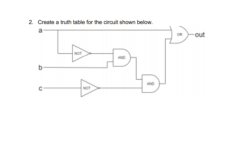 Create Truth Table Of The Circuiit Diagram Board