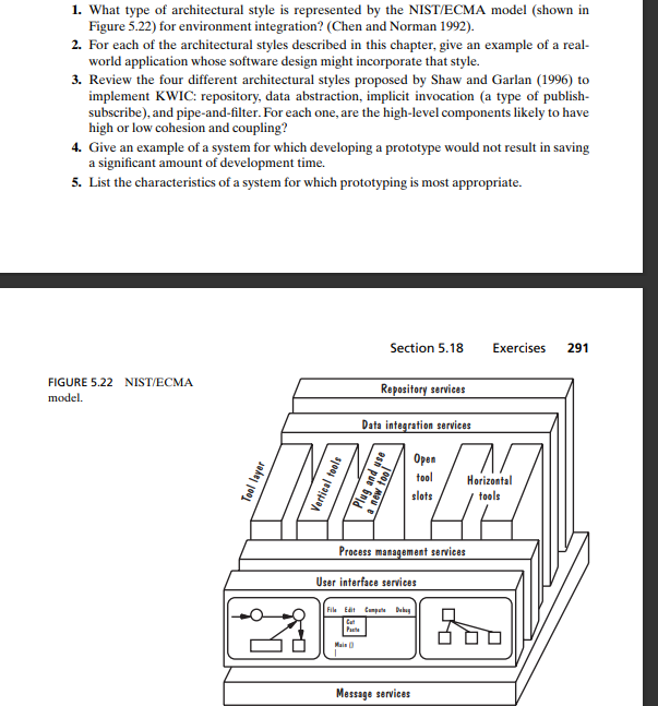 Solved 1. What type of architectural style is represented by | Chegg.com