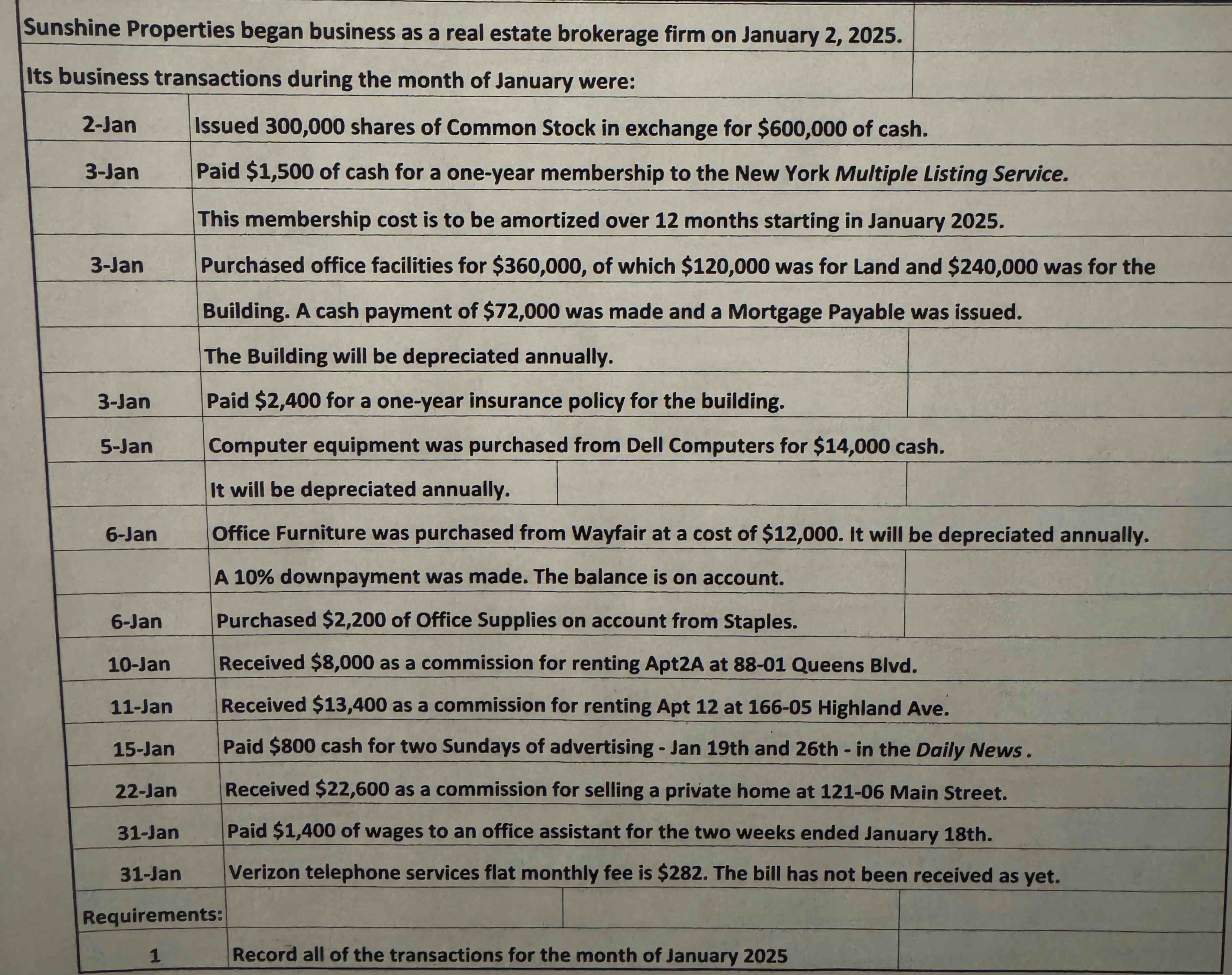 Solved Hello, can someone please help me write journal | Chegg.com