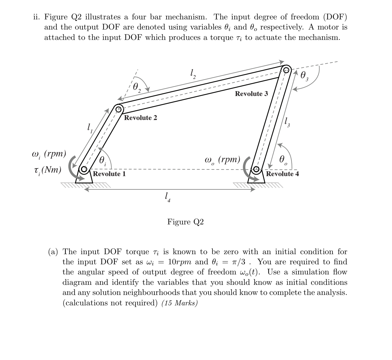 Solved ii. Figure Q2 illustrates a four bar mechanism. The | Chegg.com