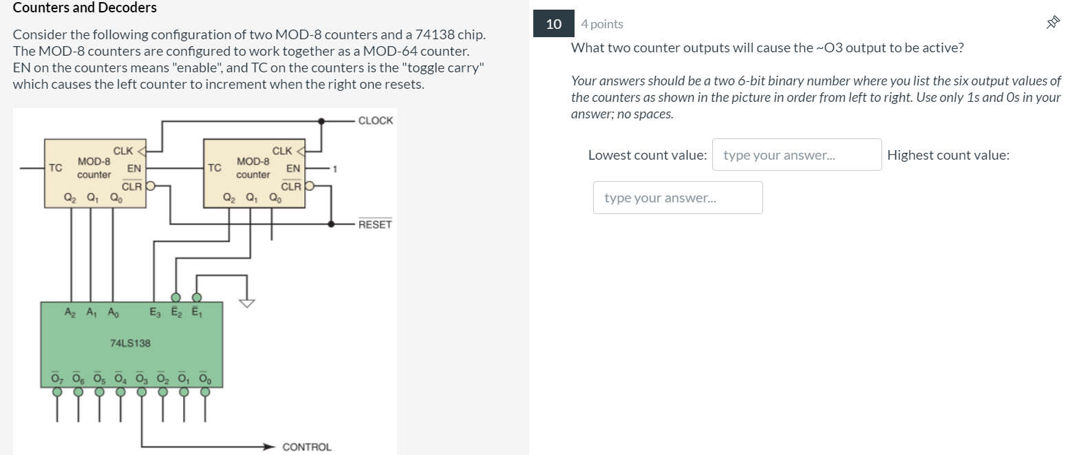 Solved Consider the following encoder circuit: LSB 3 0 A2 | Chegg.com