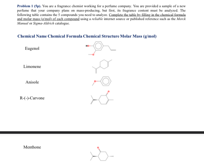 Solved Problem 1 (5p). You are a fragrance chemist working | Chegg.com