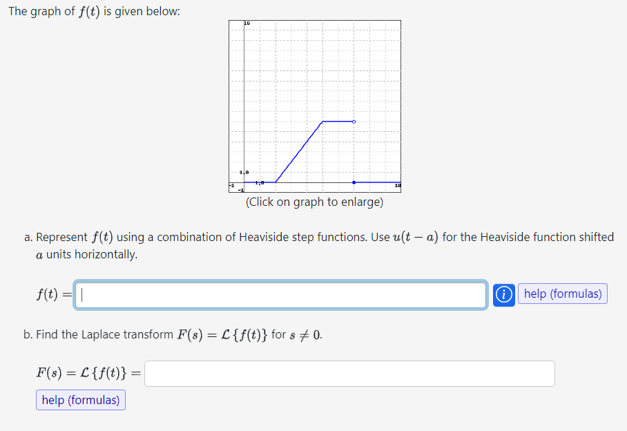 Solved The graph of f(t) ﻿is given below:a. ﻿Represent f(t) | Chegg.com
