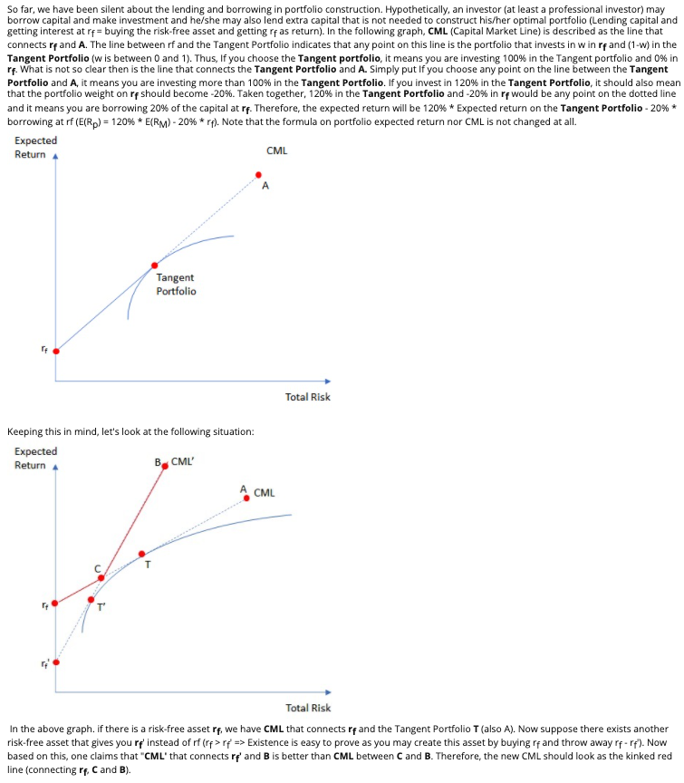 Solved Is the kinked red line correct? and is the new CML | Chegg.com