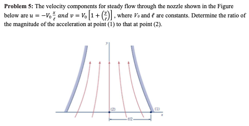 Solved Problem 5: The velocity components for steady flow | Chegg.com