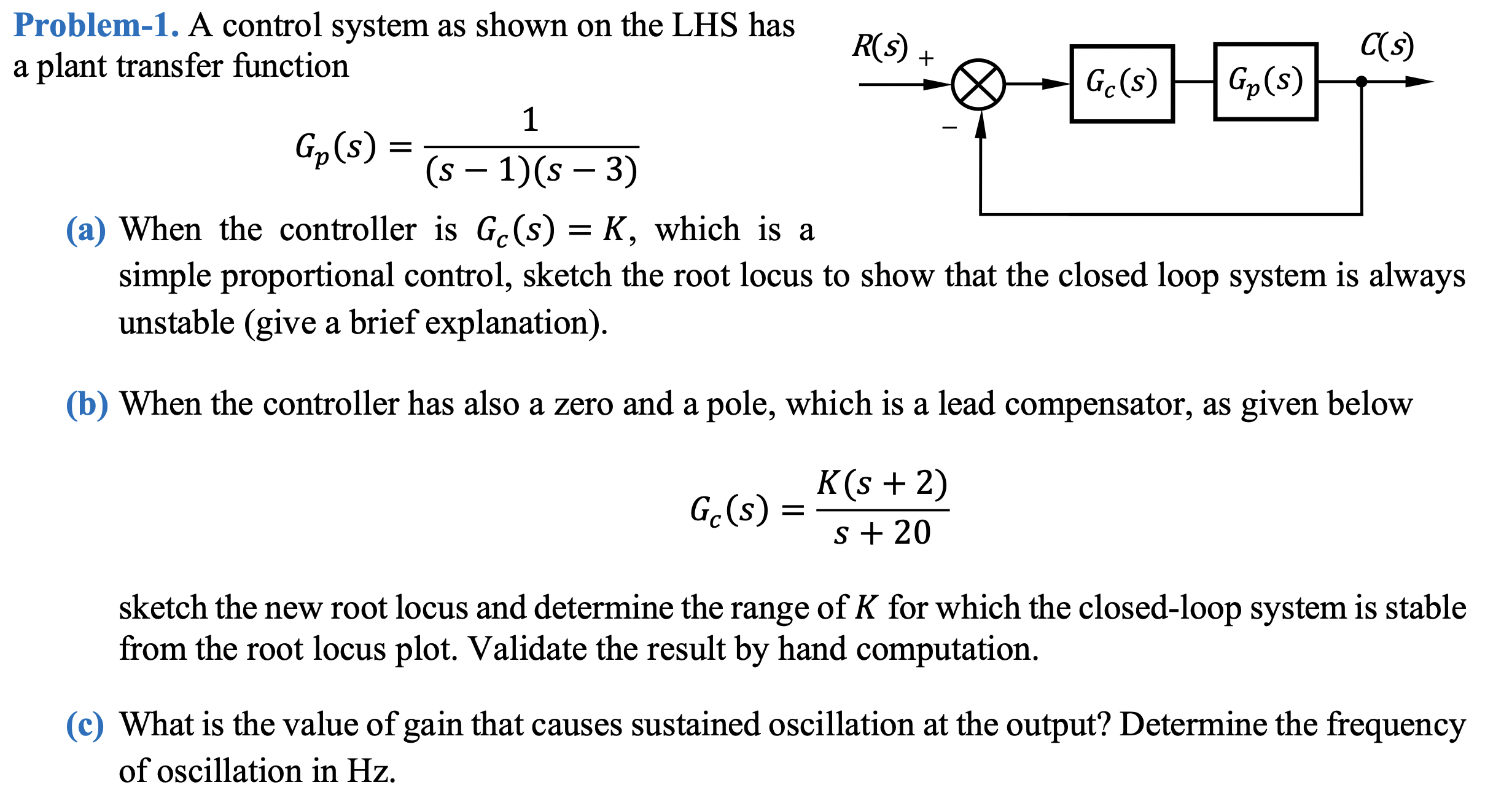 Solved A control system as ﻿shown on ﻿the LHS ﻿hasa plant | Chegg.com