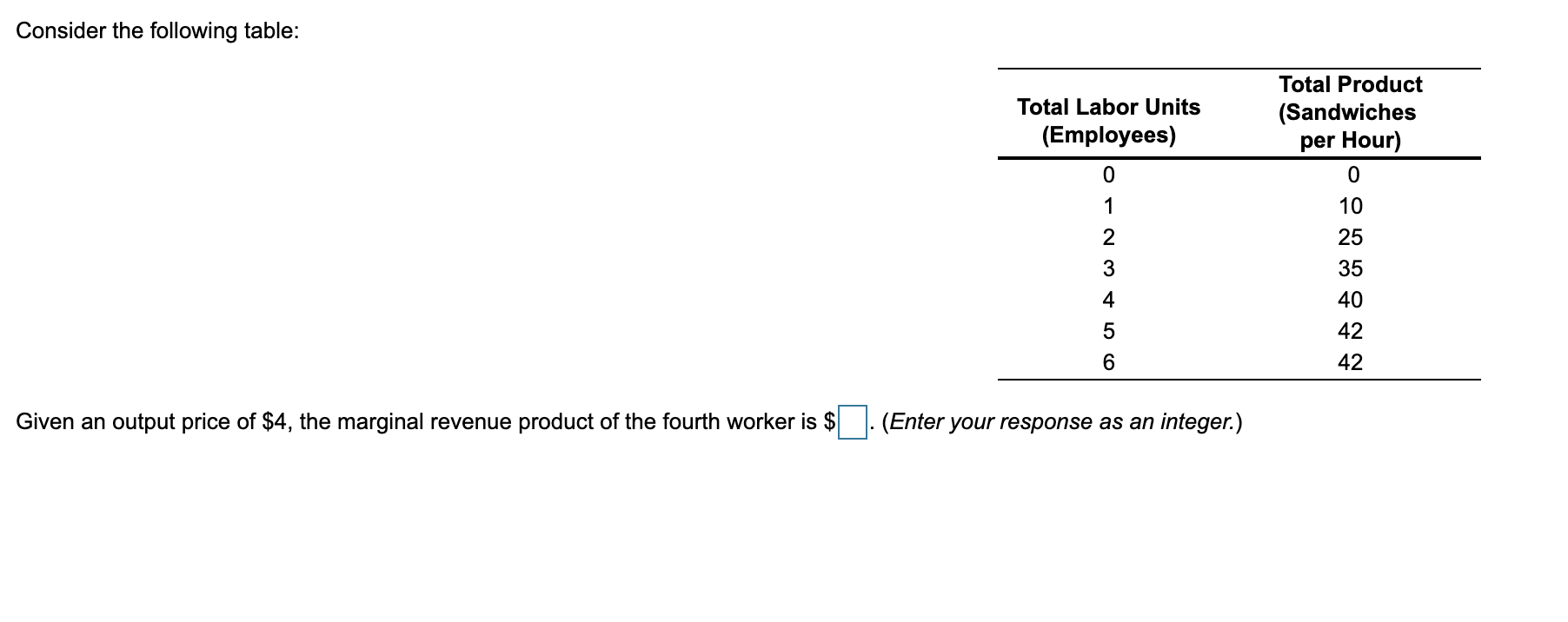 Solved Consider the following table: Total Labor Units | Chegg.com
