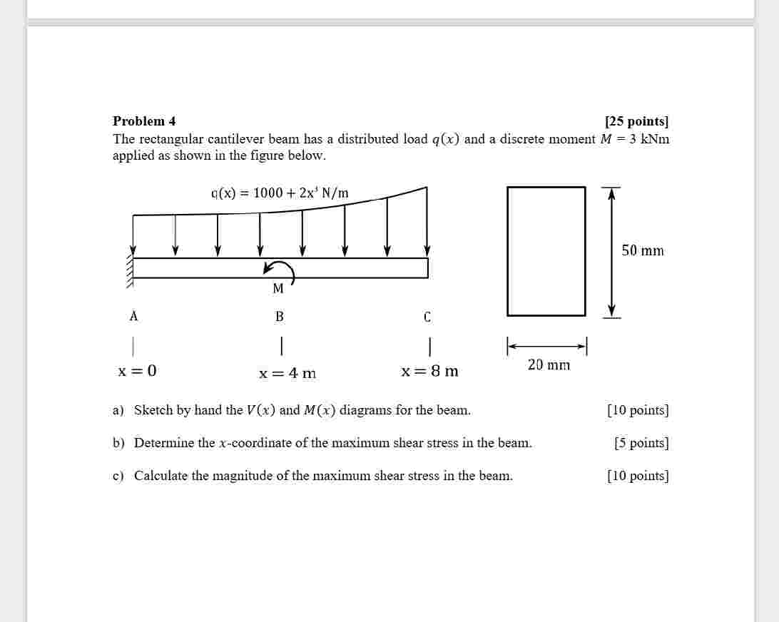 Solved Problem 4 [25 ﻿points] ﻿The rectangular cantilever | Chegg.com