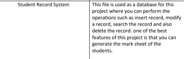 Solved Write a C program for Student Record System. | Chegg.com