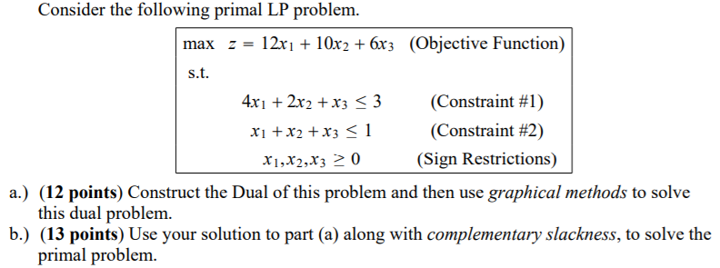 Solved Consider the following primal LP problem. max z = | Chegg.com Solved Consider the following primal LP problem. max z = | Chegg.com
