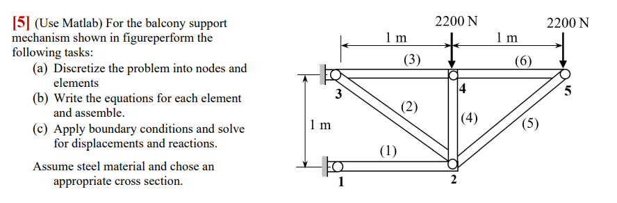 [5] (Use Matlab) For the balcony support mechanism | Chegg.com