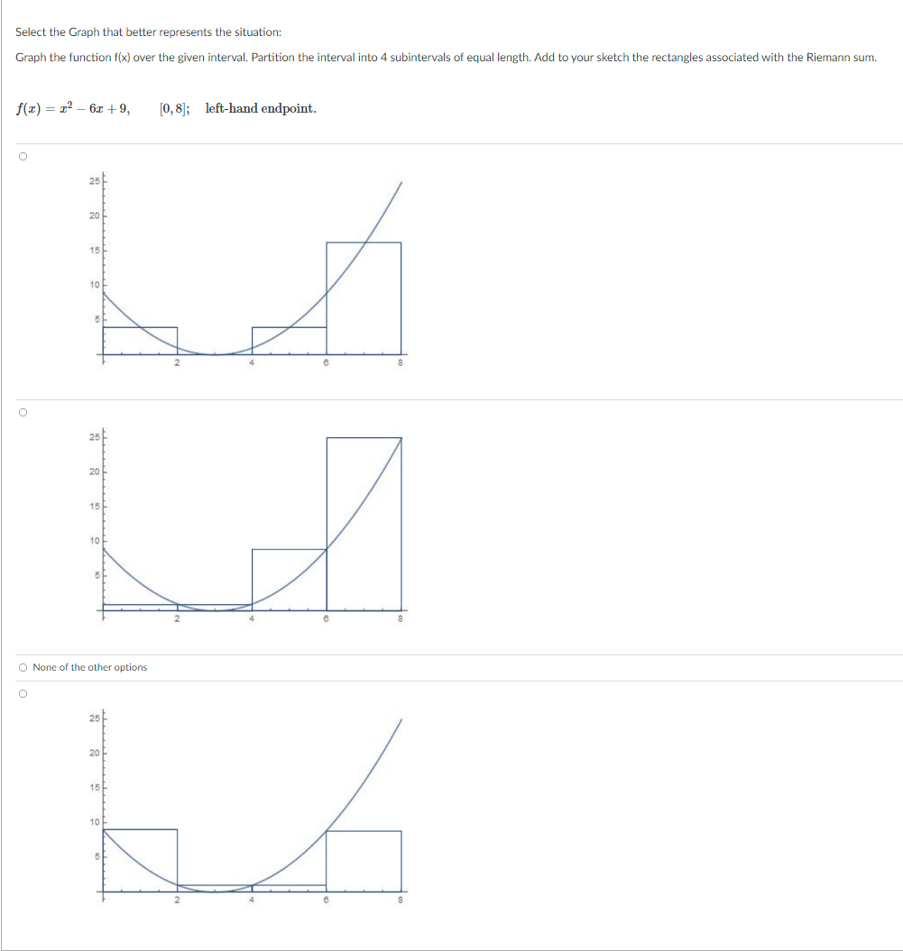 Solved Select the Graph that better represents the | Chegg.com