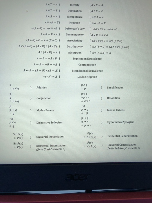 Solved Below are logical equivalences and rules of | Chegg.com