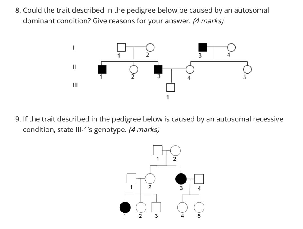 Solved 8. Could the trait described in the pedigree below be | Chegg.com