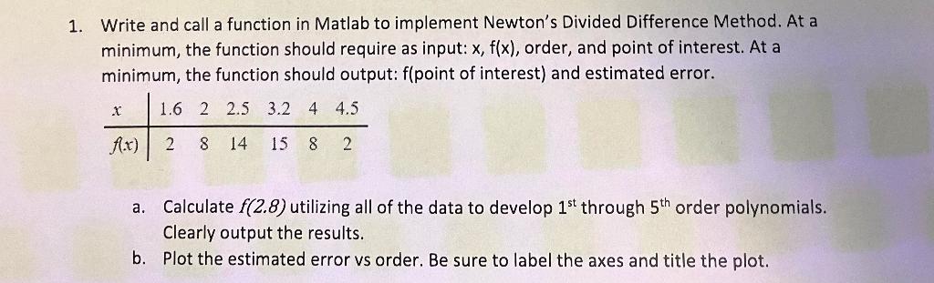 Solved 1. Write and call a function in Matlab to implement | Chegg.com