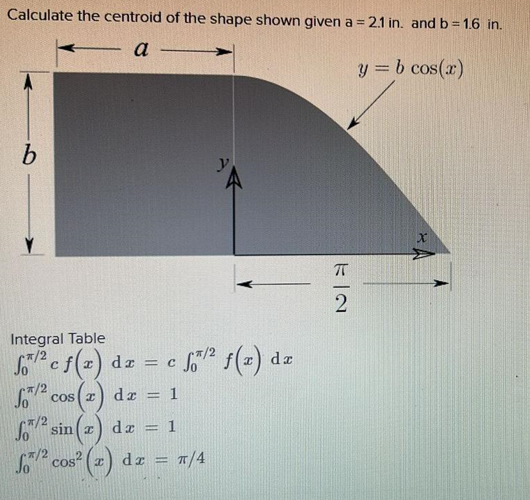 Calculate the centroid of the shape shown given a=2.1 | Chegg.com