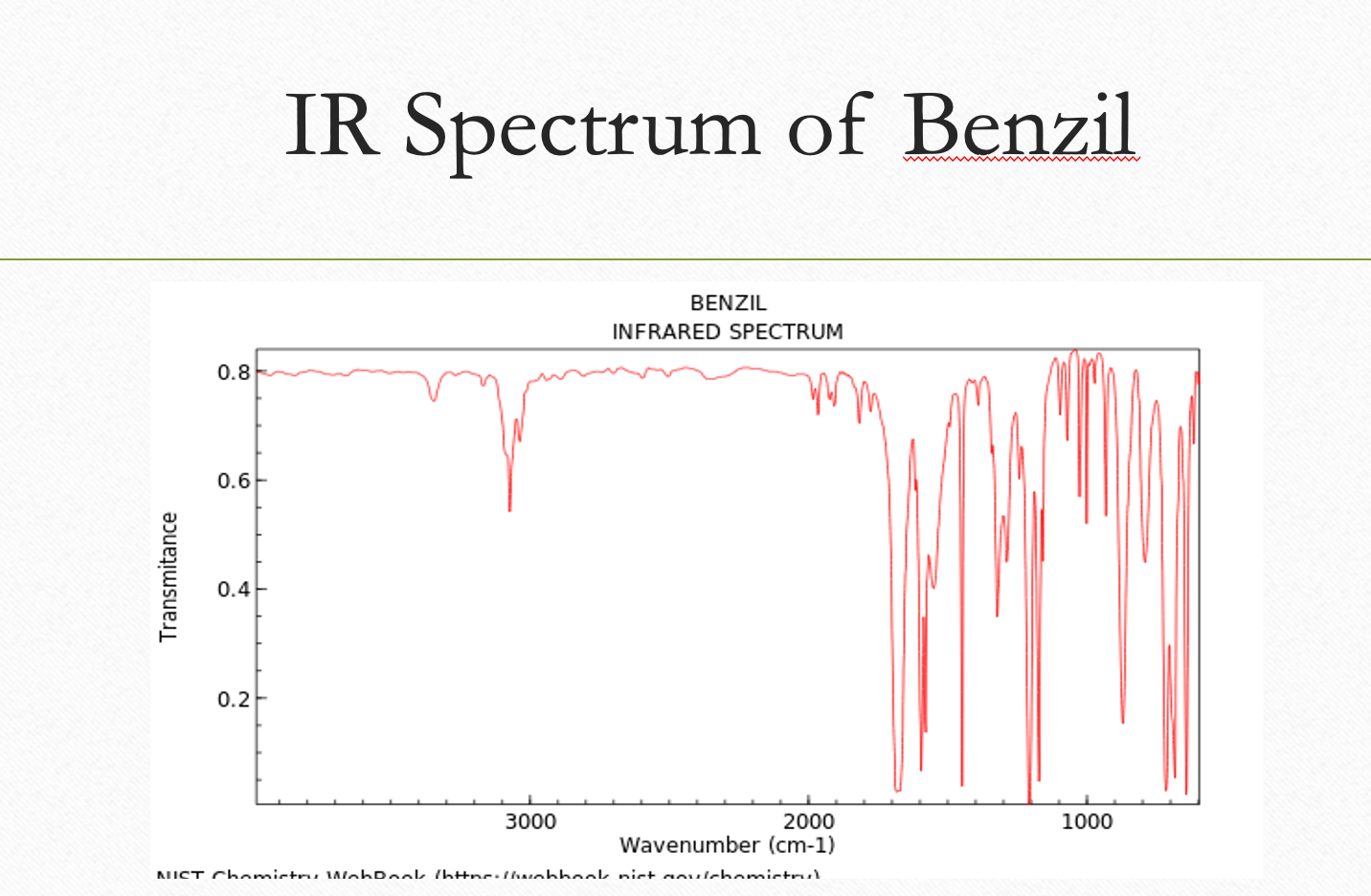 Benzil Ir Spectrum