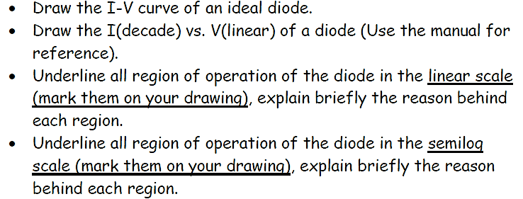 Solved . Draw the I-V curve of an ideal diode. Draw the | Chegg.com