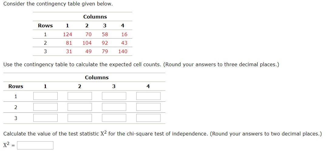 Solved Consider the contingency table given below. Rows 1 1 | Chegg.com