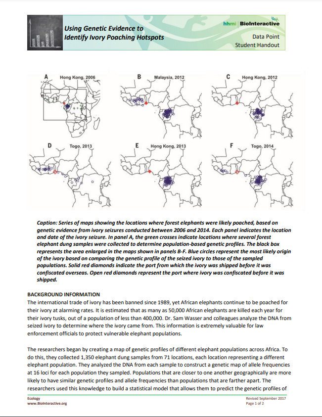 Solved hhmi Biolnteractive Data Point Using Genetic | Chegg.com