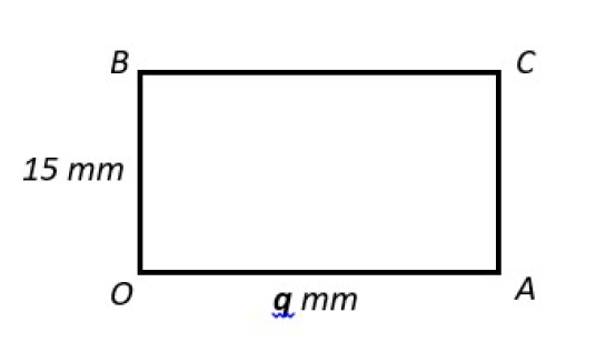 Solved The long side of a small rectangular plate given in | Chegg.com