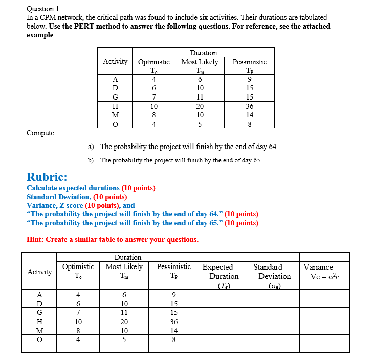 Solved Question 1: In a CPM network, the critical path was | Chegg.com