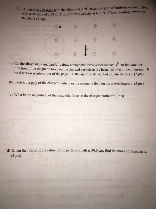 Solved negatively charged particle with q- -3.00nC enters a | Chegg.com