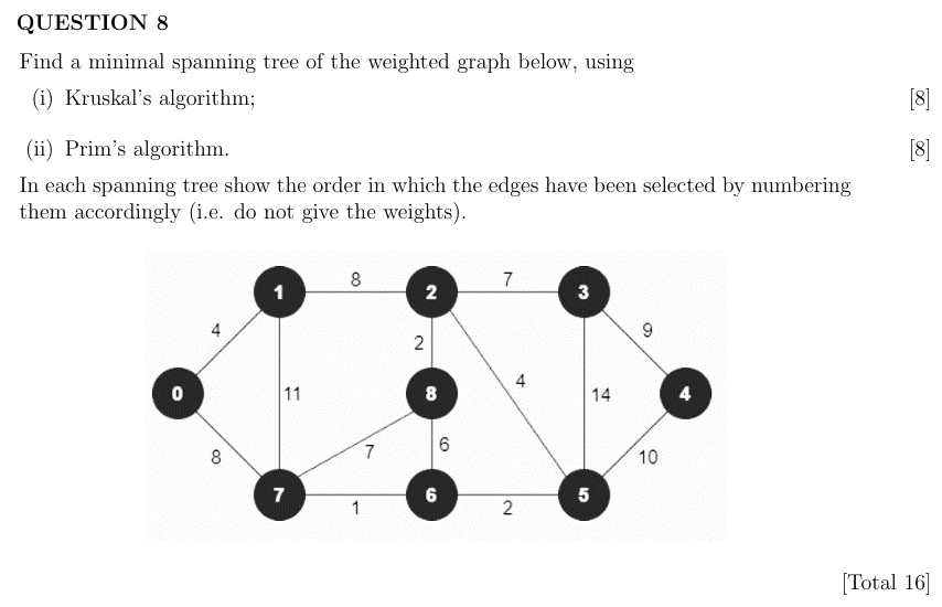 Solved QUESTION 8 ﻿Find a minimal spanning tree of the | Chegg.com
