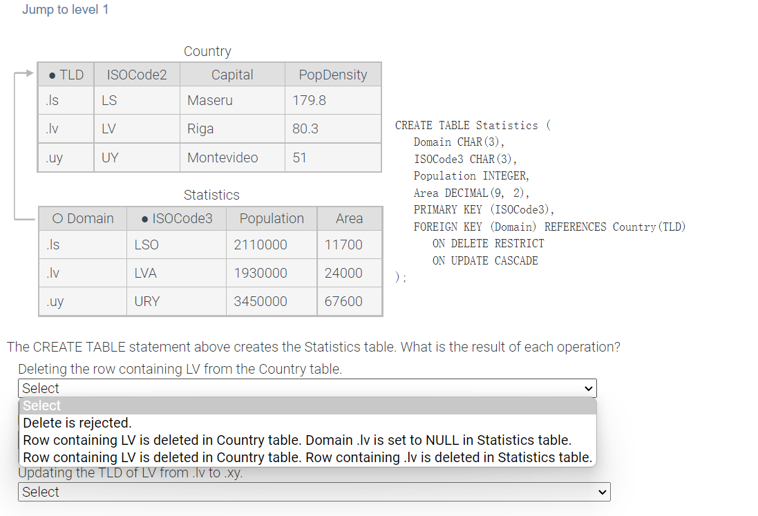 Solved • TLD .Is .lv .uy ISOCode2 LS LV UY O Domain Pop | Chegg.com