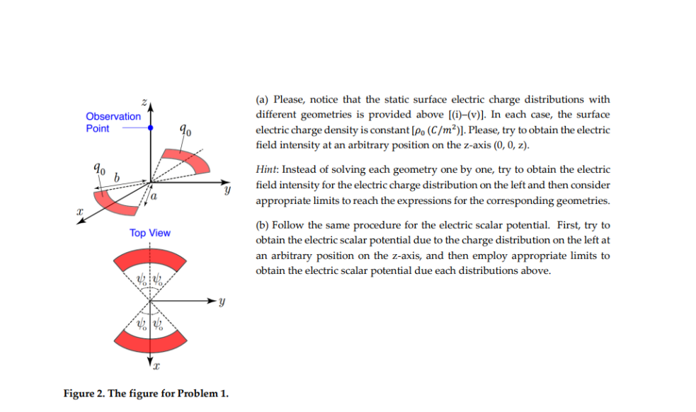 Solved (iii) Pair of Sectors (v) Infinite Sheet with Hole | Chegg.com