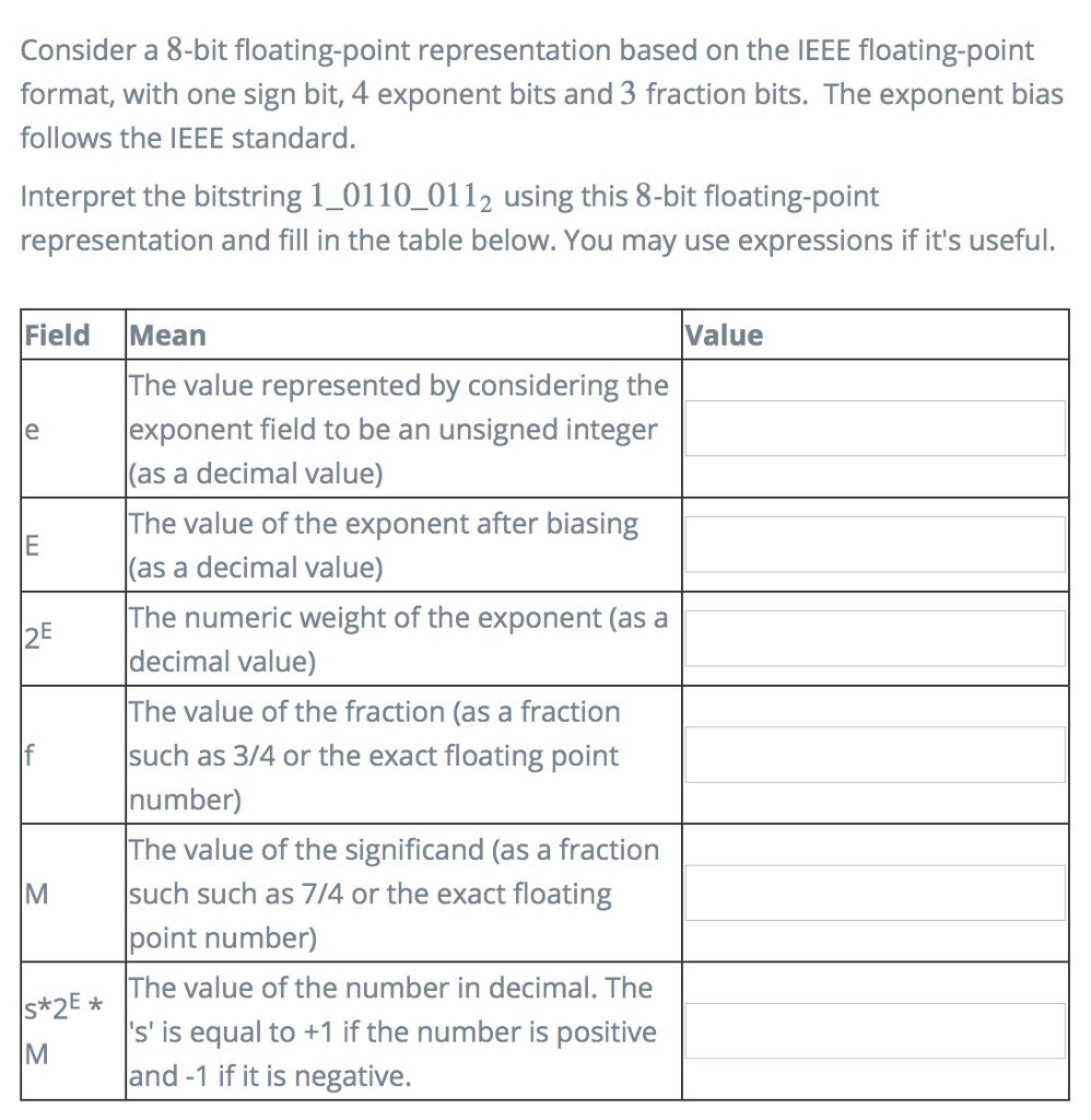 Solved Interpret the bitstring 1_001_11012 using this 8-bit | Chegg.com