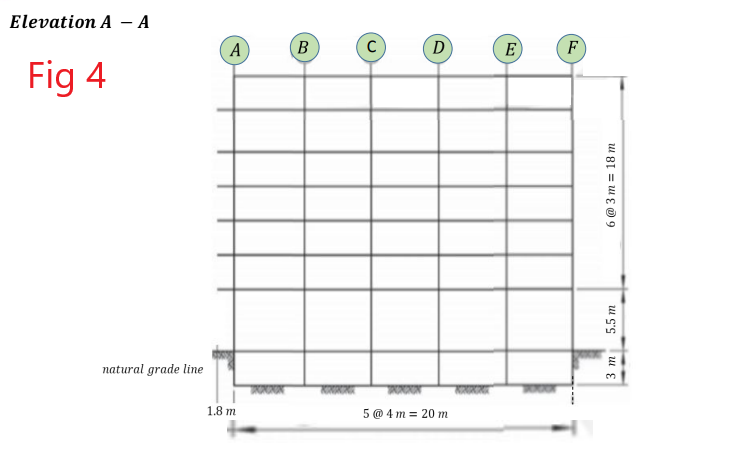 Solved Design the following: COLUMNS C1, C2, C3, & C4 Design | Chegg.com
