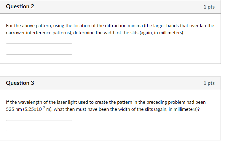 Solved The Below Interference Diffraction Pattern For Two