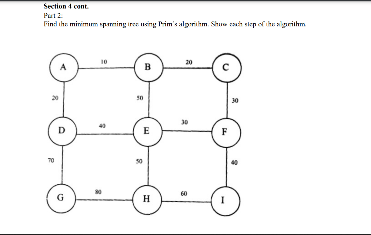 Solved Section 4 cont. Part 2: Find the minimum spanning | Chegg.com