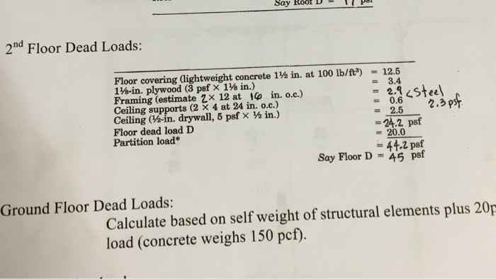 Say Koor D Say Roof D Psi 2nd Floor Dead Loads Floor | Chegg.com