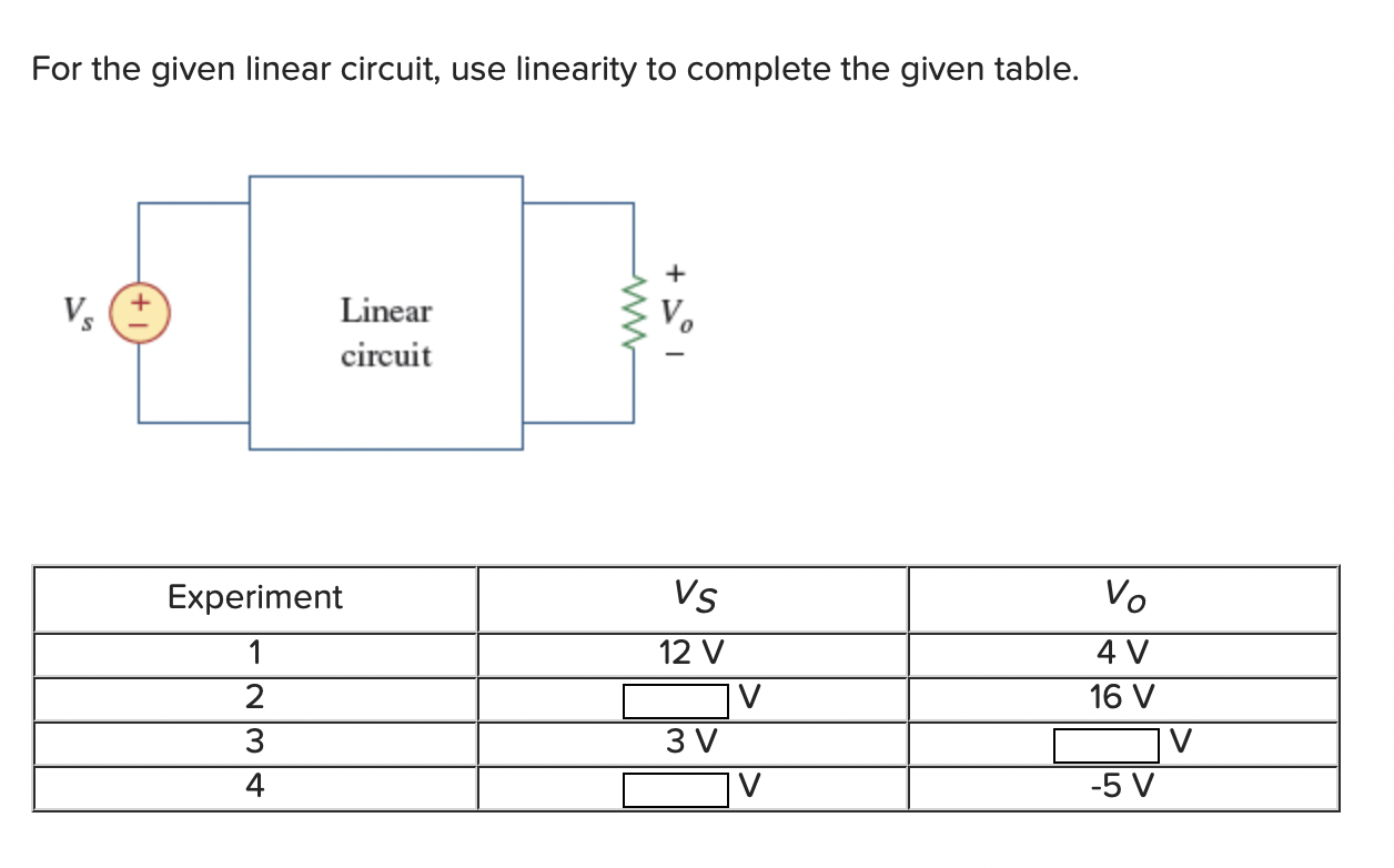 Solved For the given linear circuit, use linearity to | Chegg.com
