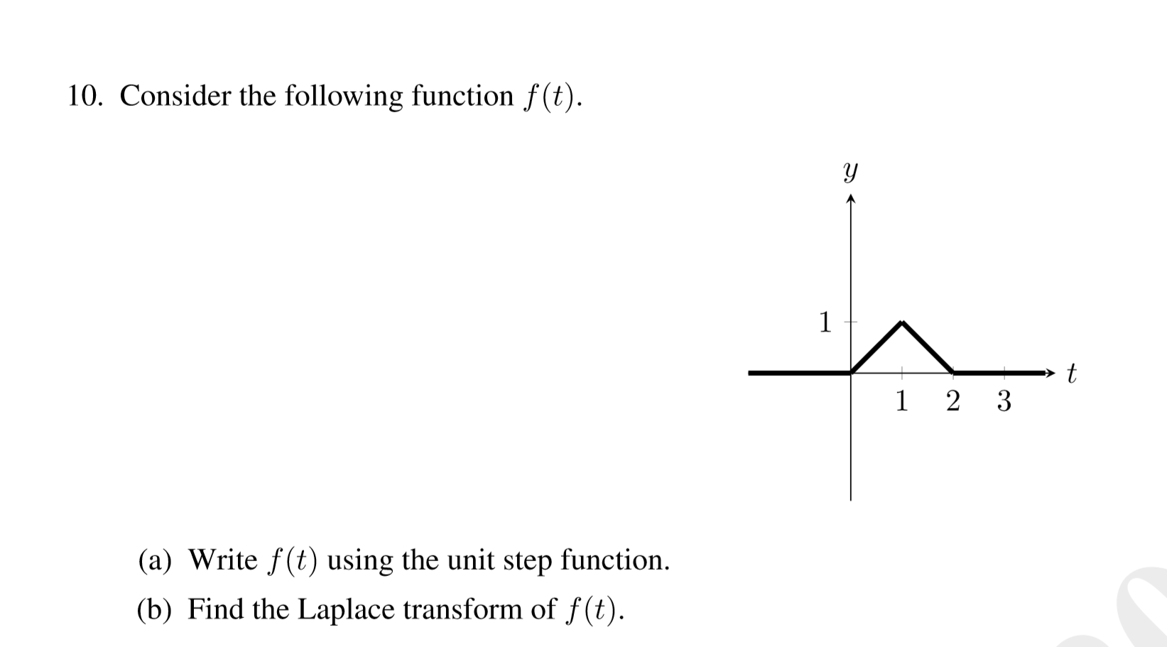Solved 10 Consider The Following Function F T 1 T 1 2