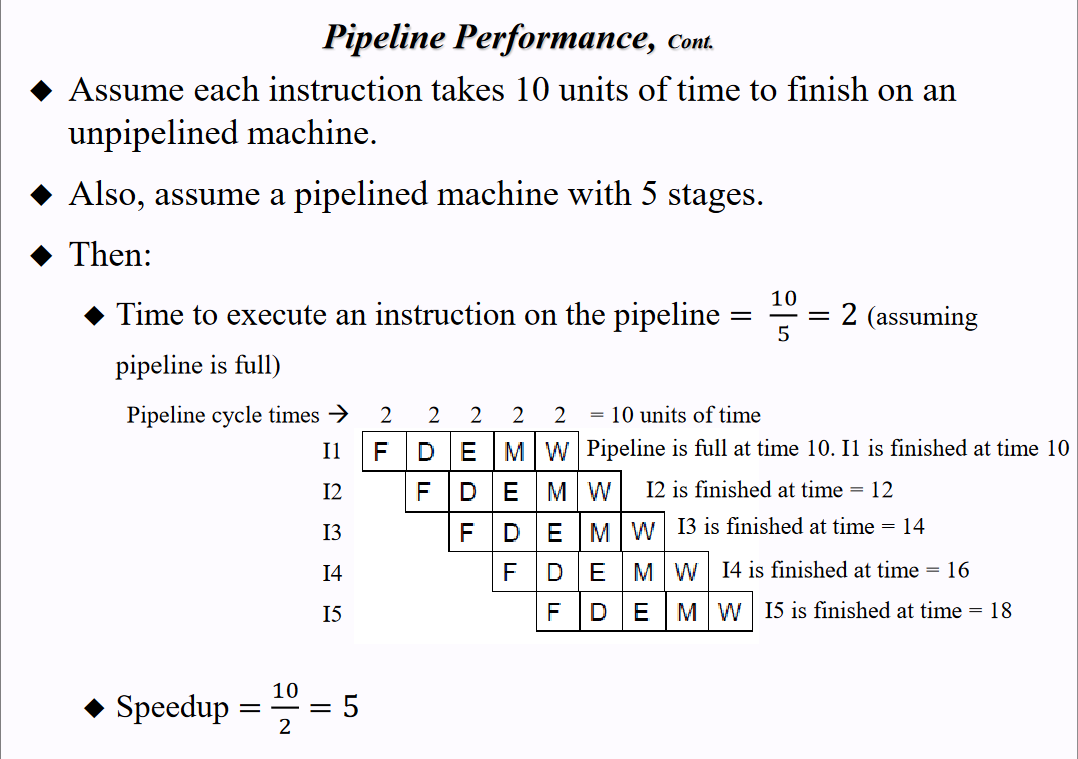 Solved Using the image:a. ﻿What is the speedup for the | Chegg.com