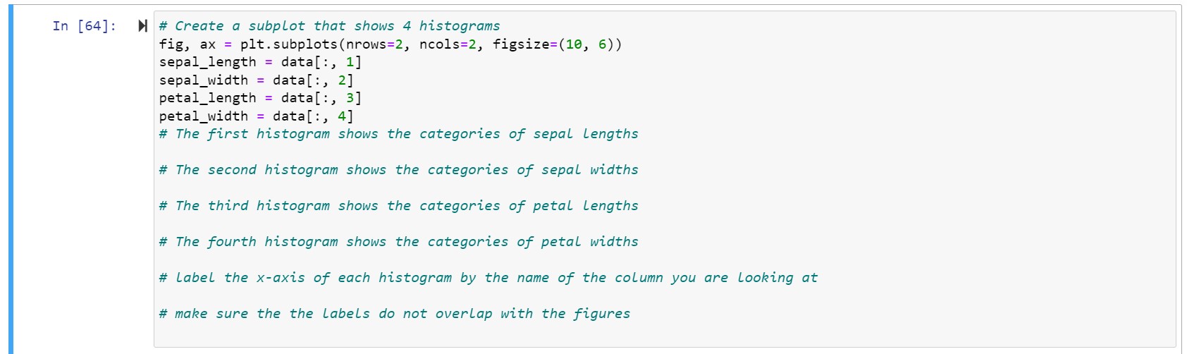 Solved In [64]: \# Create a subplot that shows 4 histograms | Chegg.com