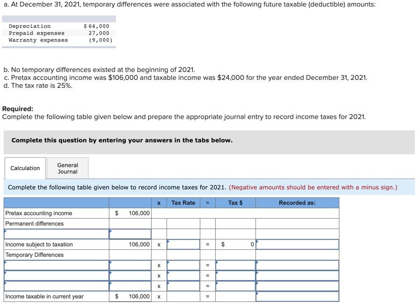 Solved a. At December 31, 2021, temporary differences were | Chegg.com