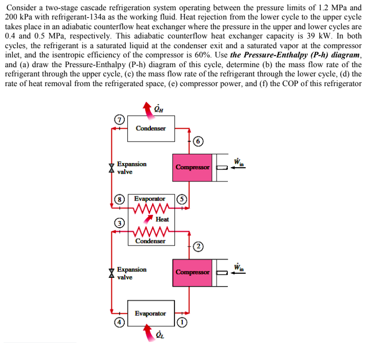Consider a two-stage cascade refrigeration system | Chegg.com