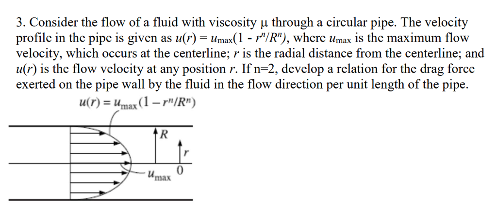 Solved Consider the flow of a fluid with viscosity u through | Chegg.com